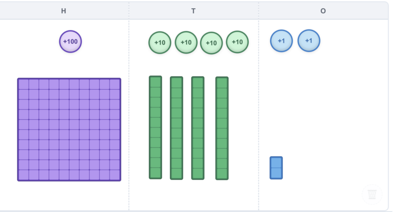 Numeracy Tools — Interactive Maths Explorers | Mr Barton Maths
